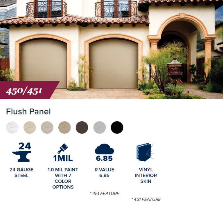 Flush Panel Garage Door | Raleigh | Durham | Wake Forest